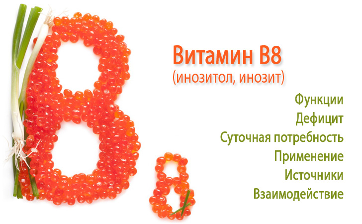 Витамин B8 (Инозитол). Описание, источники и функции витамина B8 ...